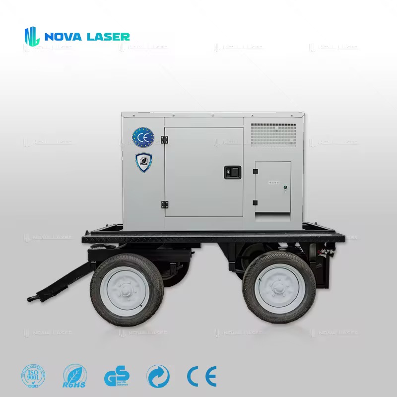 HEAVY DUTY GENERATOR - Yibaimk jumla